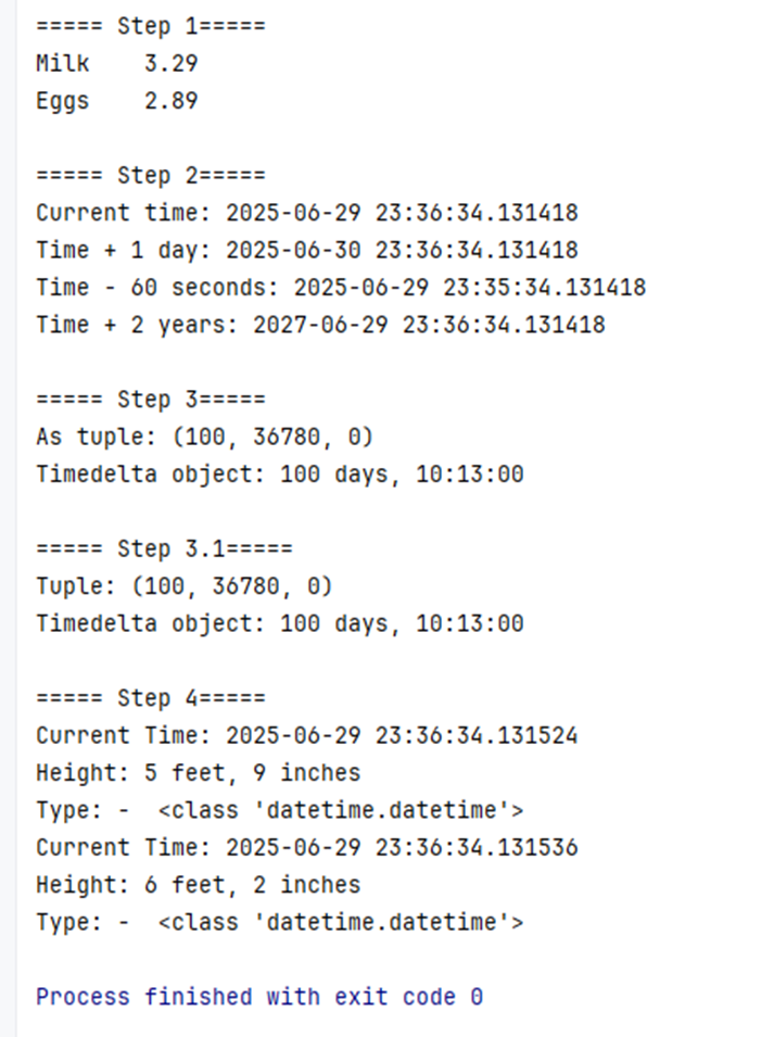 Reflection on Module 6 Assignment – Everyday Stat, Analytics & Python